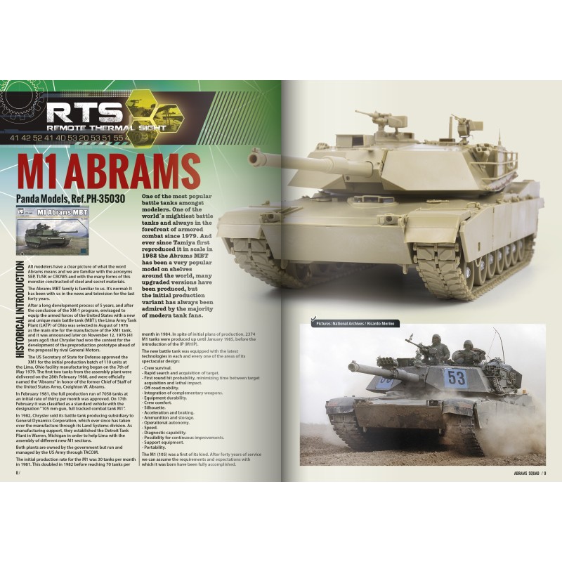 Abrams Squad The Modern Modelling Magazine