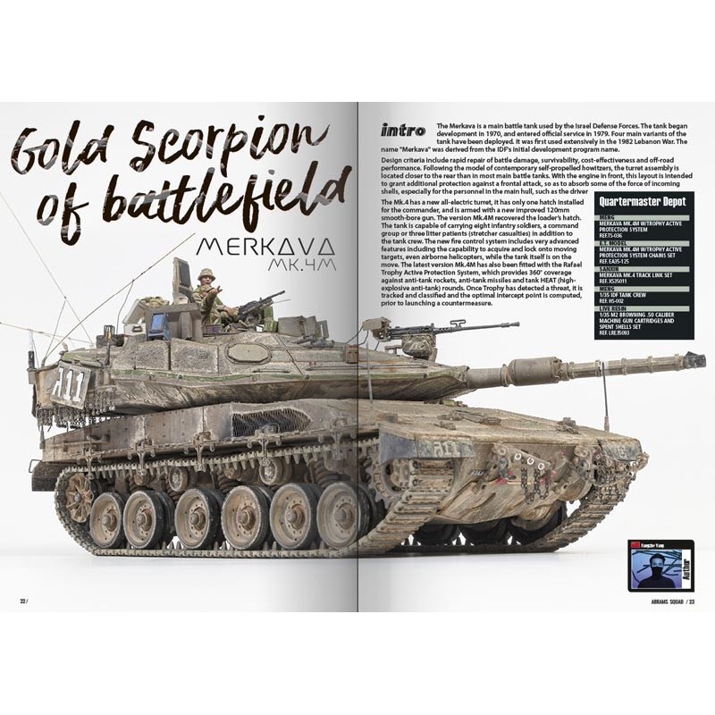 Abrams Squad The Modern Modelling Magazine