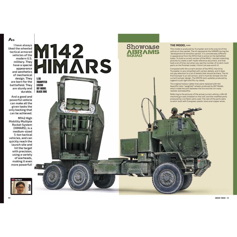 Abrams Squad The Modern Modelling Magazine