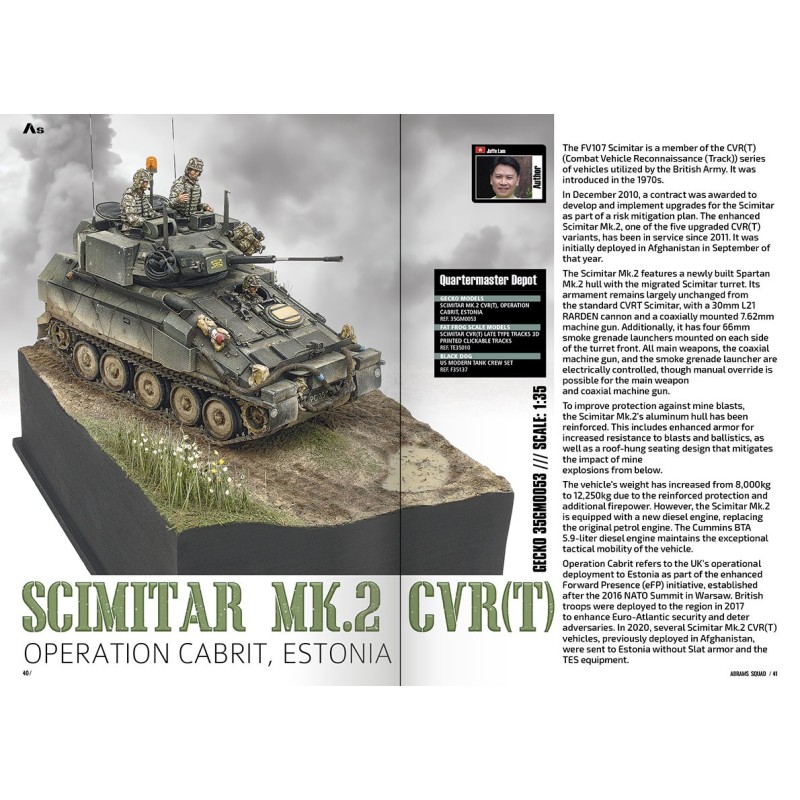 Abrams Squad The Modern Modelling Magazine