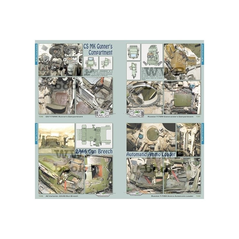 T-72 MBT in detail