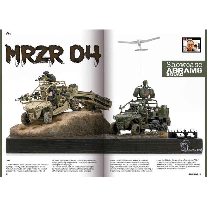Abrams Squad The Modern Modelling Magazine