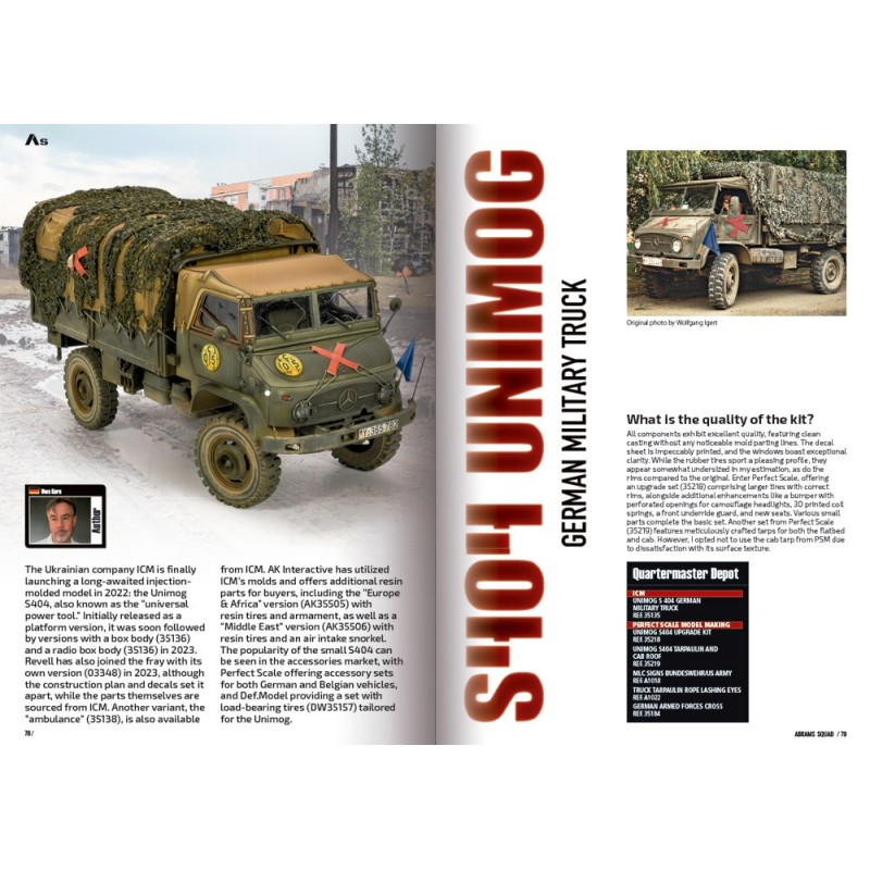 Abrams Squad The Modern Modelling Magazine